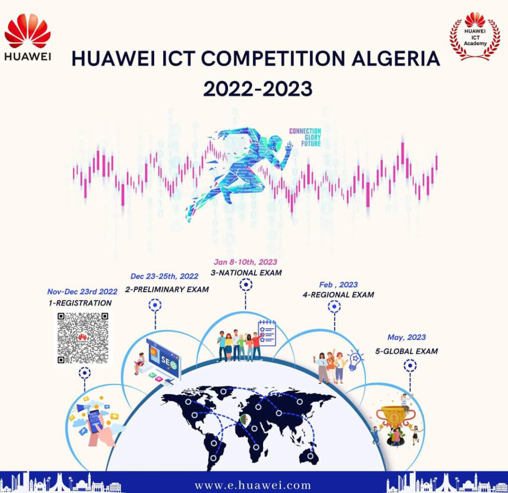 Huawei ICT Academy: Inscription à la compétition 2022/2023 - UMMTO